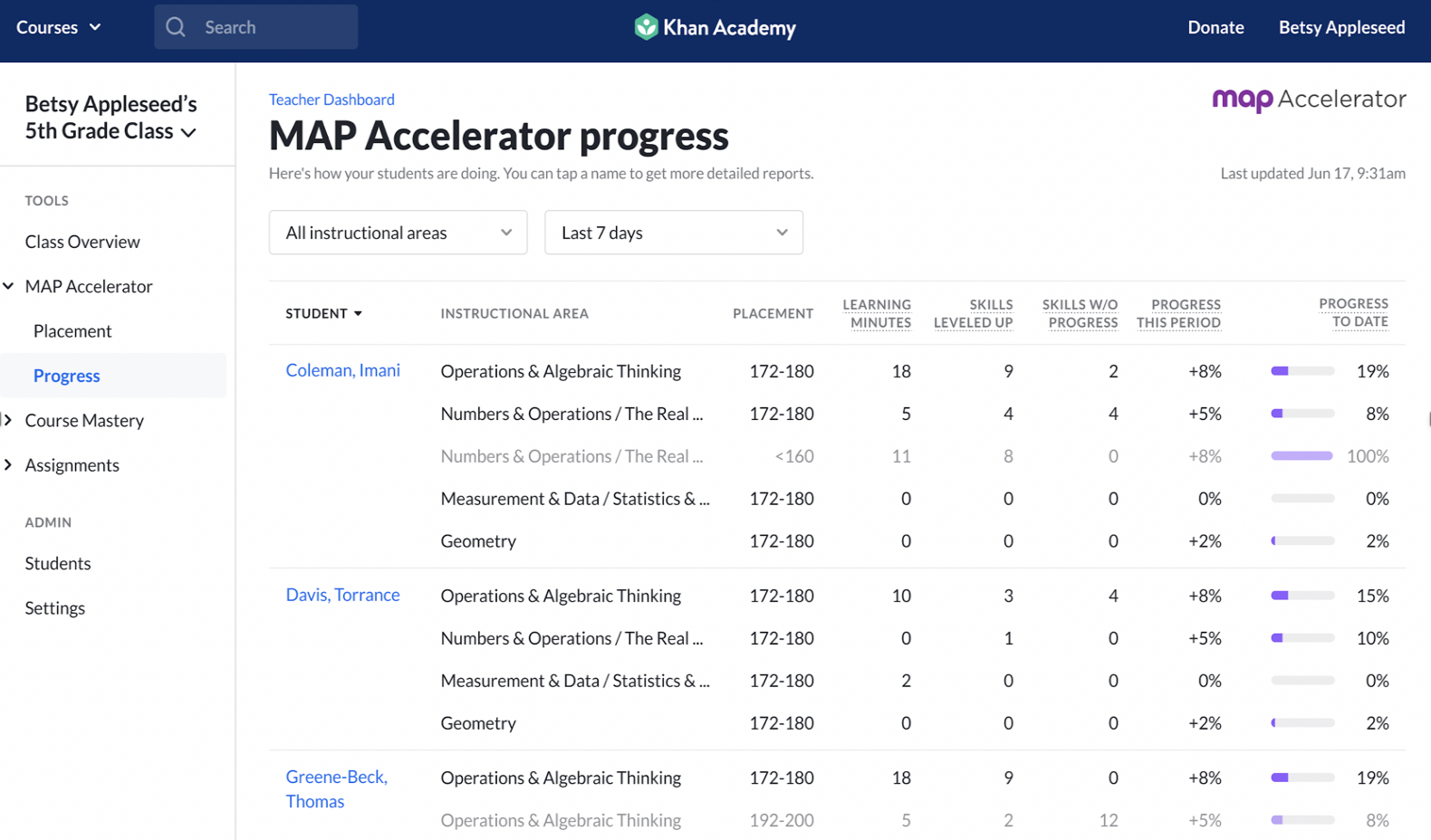 Khan Academy