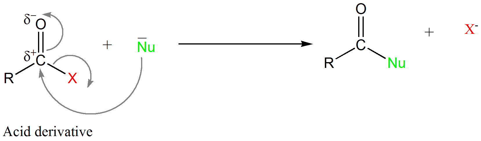 Nucleophilic Acyl Substitution Reactions Carboxylic Acid
