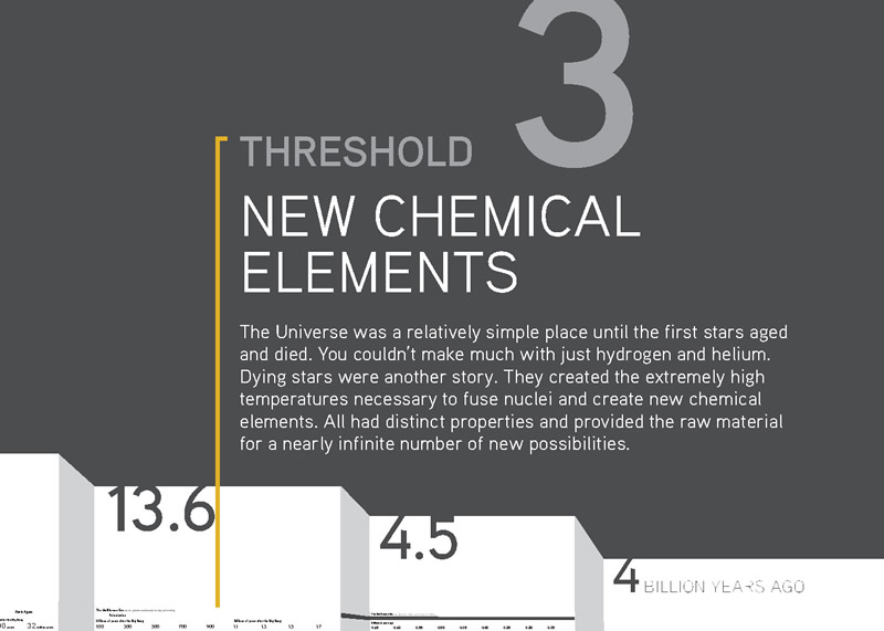 Chemical Elements The Four "New" Elements & How We Got Them–Speaking