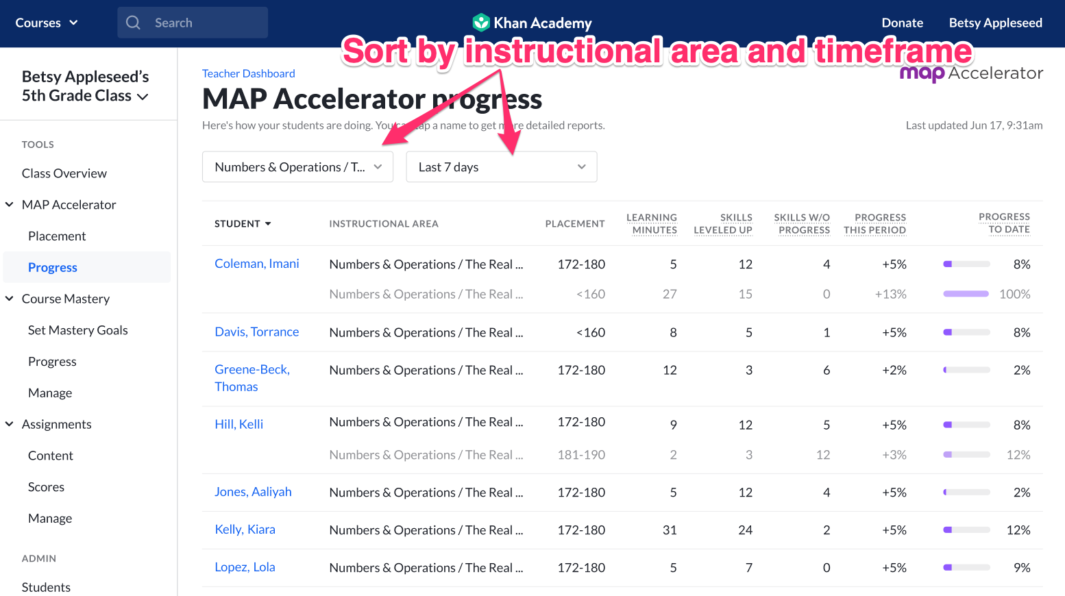 Khan Academy