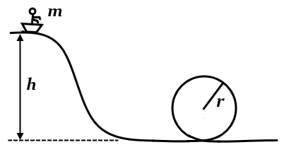 Khan Academy - Physics Energy Problem : r/Mcat