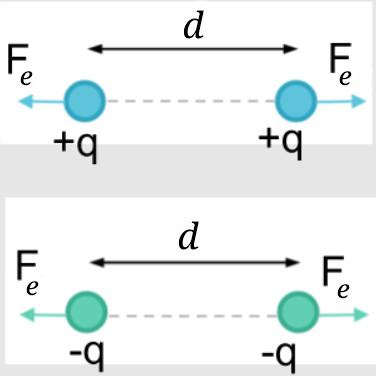 Khan Academy
