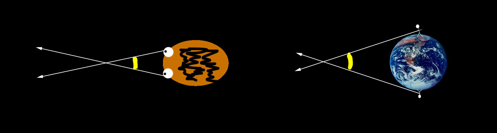 Khan Academy