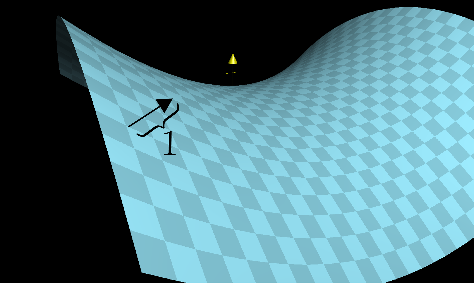 Astounding Principal Unit Normal Vector Photographs Survey Of Vector