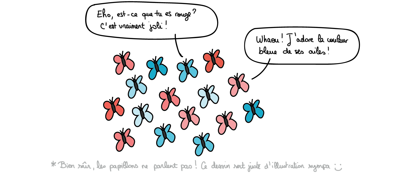 Exemples De Sélection Naturelle Chez Les Animaux L'évolution Des