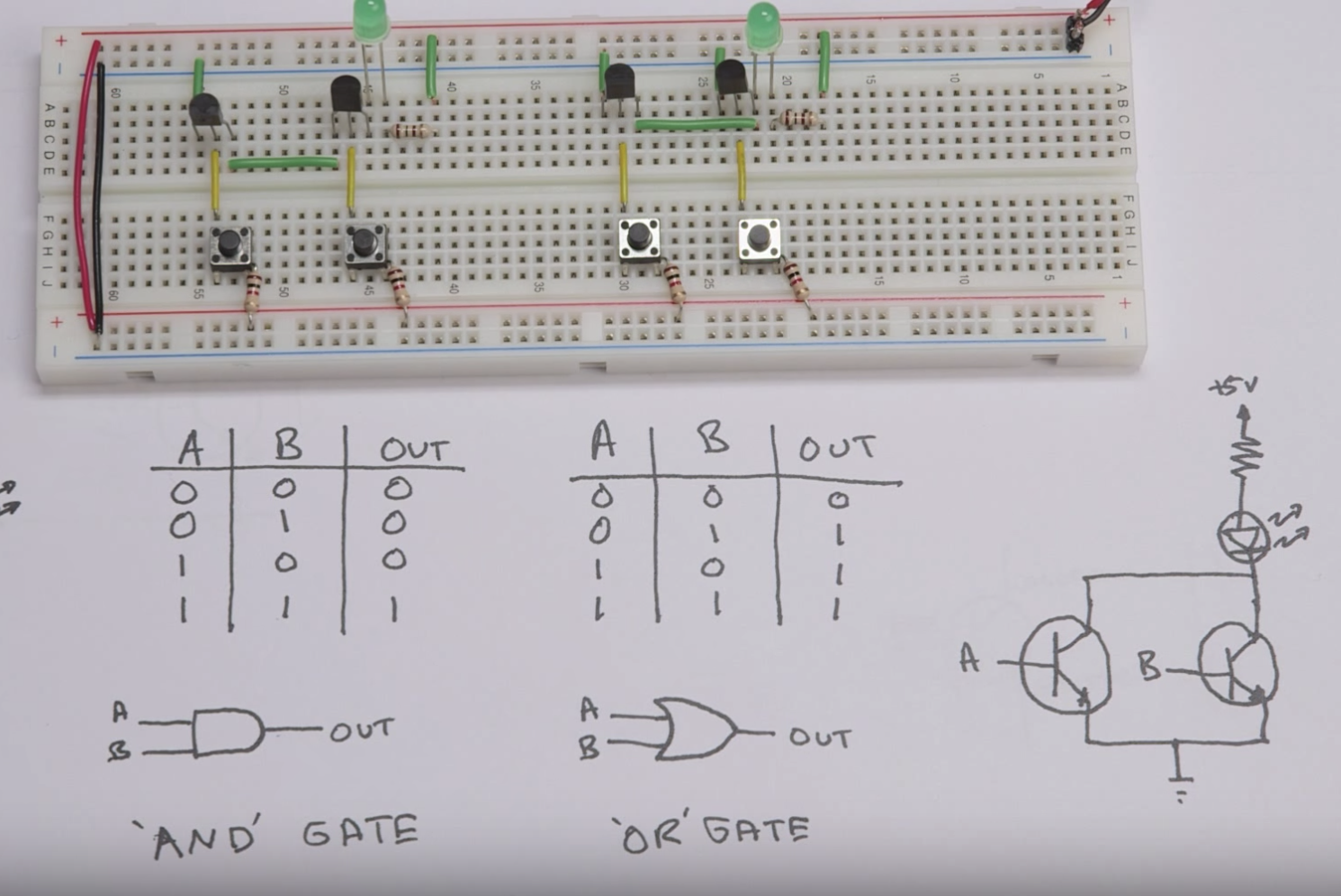 Logic Gate Diagrams