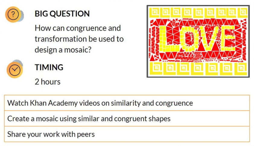 Khan Academy