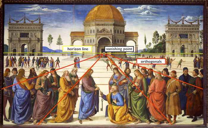 Arte Em Perspectiva Linear