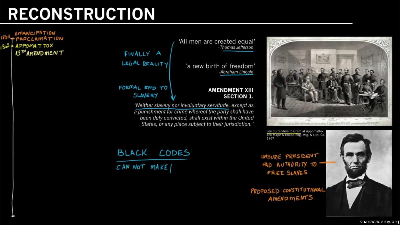 13th amendment meaning