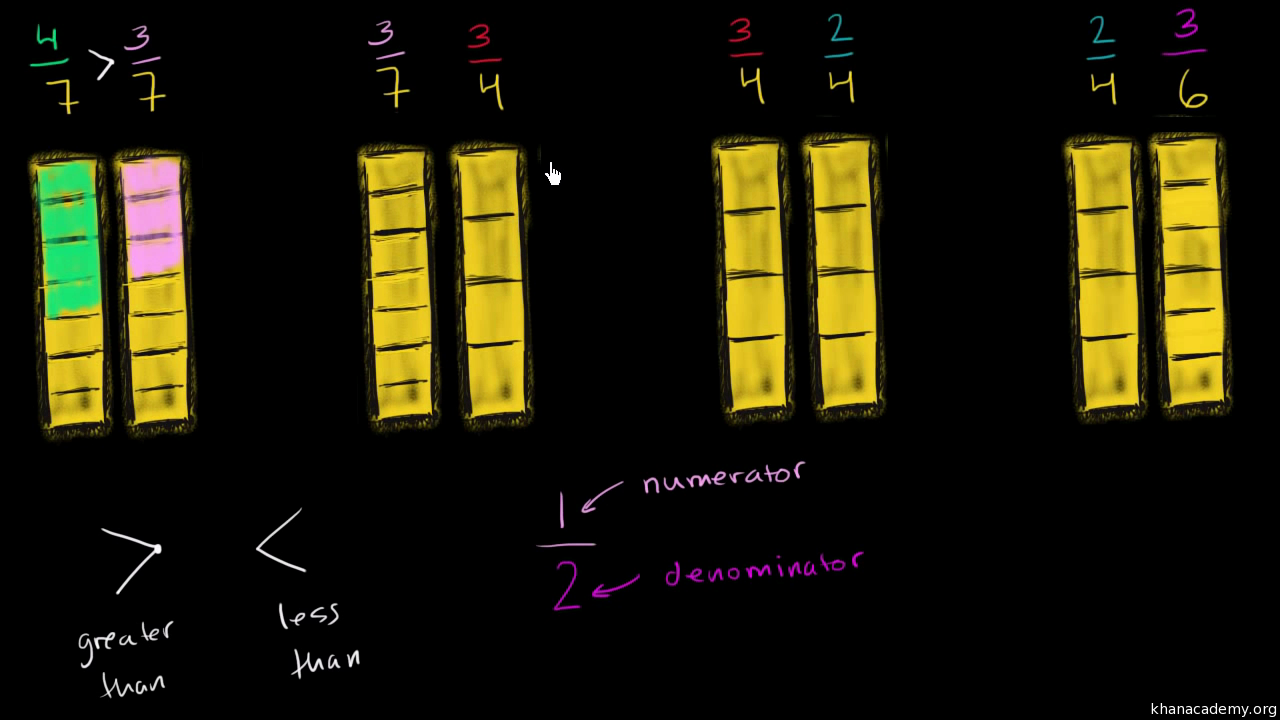 Is 34 Bigger Than 23 The Best Original Gemstone