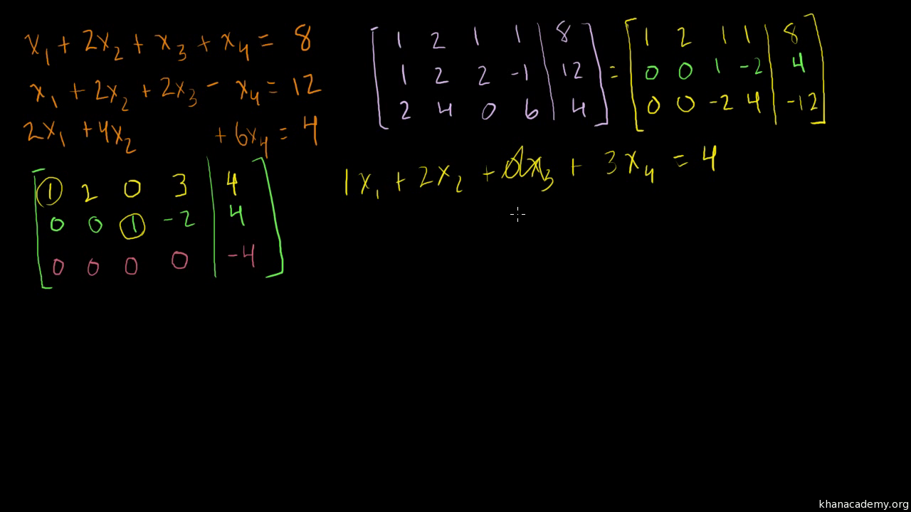 Matrix Calculator Rref With Variables