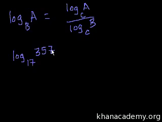 Khan Academy Base E And Natural Logarithms Shop | varsana.com