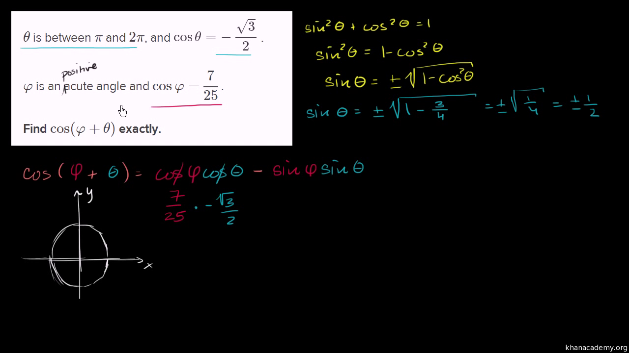 Test 2 Trig Equations Math Is Fun