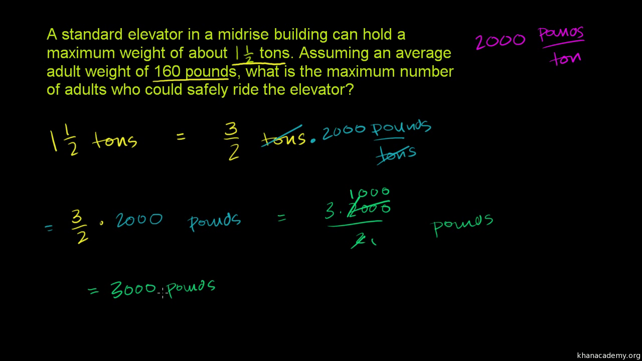 Conversion Math Problems Apaabstract x fc2 Conversion Math Problems Apaabstract x fc2