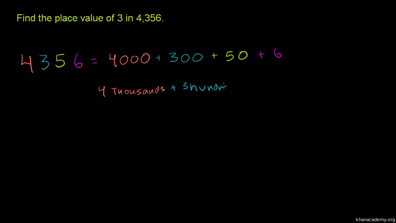 Mathematical Term Expanded Form Frudgereport954 web fc2 Mathematical Term Expanded Form Frudgereport954 web fc2