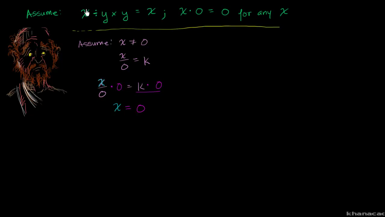 Images of 0年 - JapaneseClass.jp