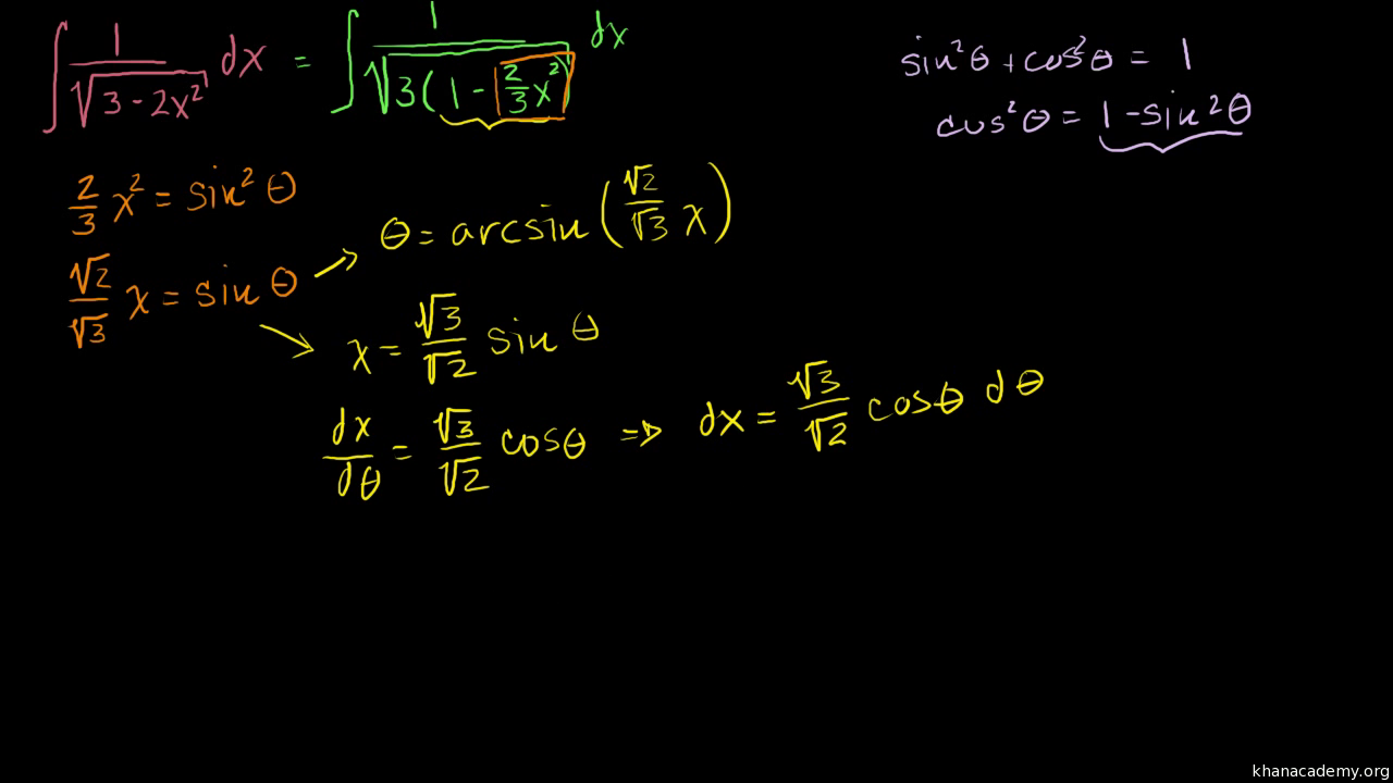 Trigonometric Substitution Examples PPT TECHNIQUES OF INTEGRATION