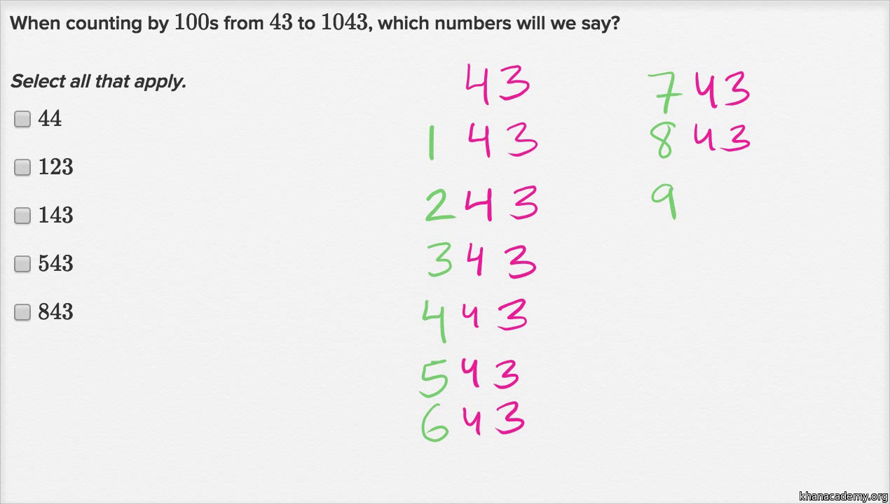 Skip-counting by 100s (video) | Place value | Khan Academy