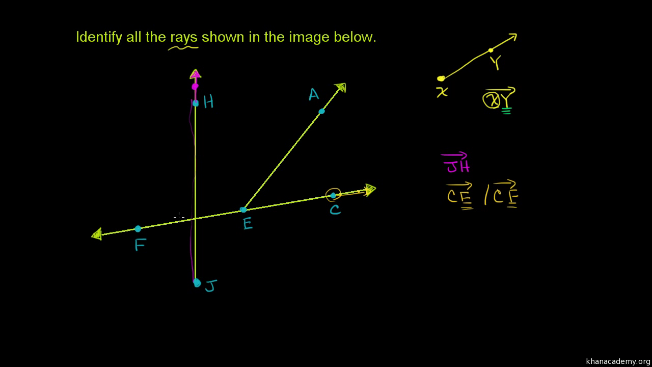 Ray Geometry Important Wallpapers