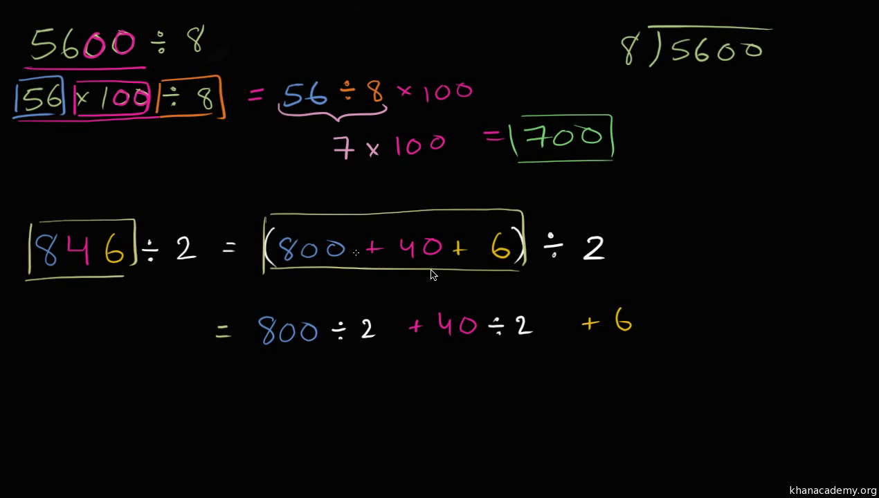 3600 Divided By 40 669142 90