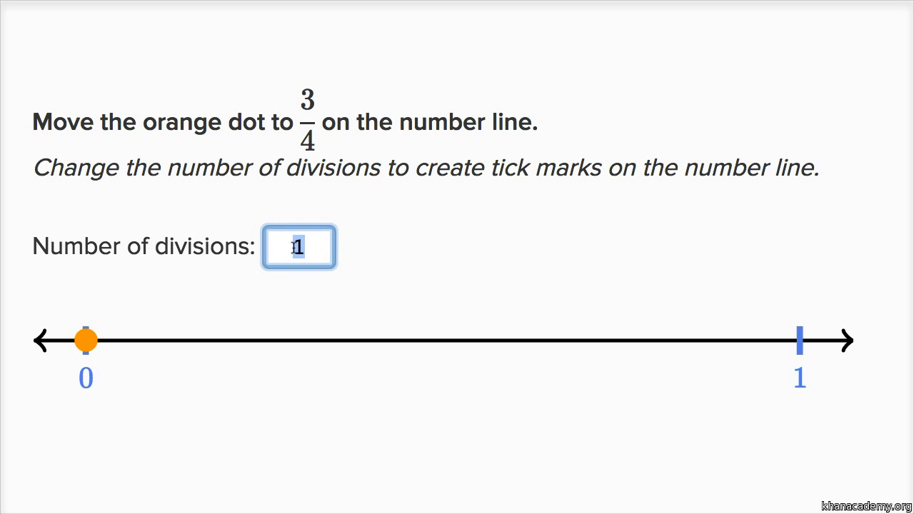 What Does A Dot Mean In Math Equations Tessshebaylo