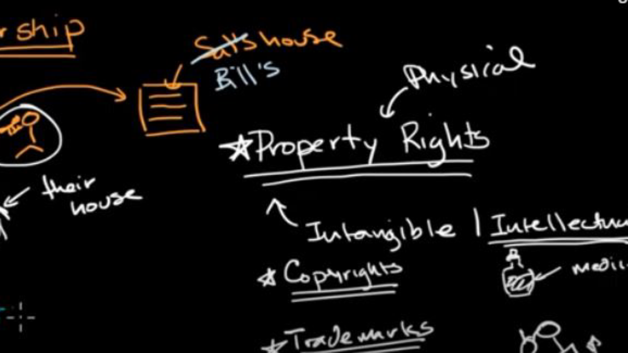Khan Academy