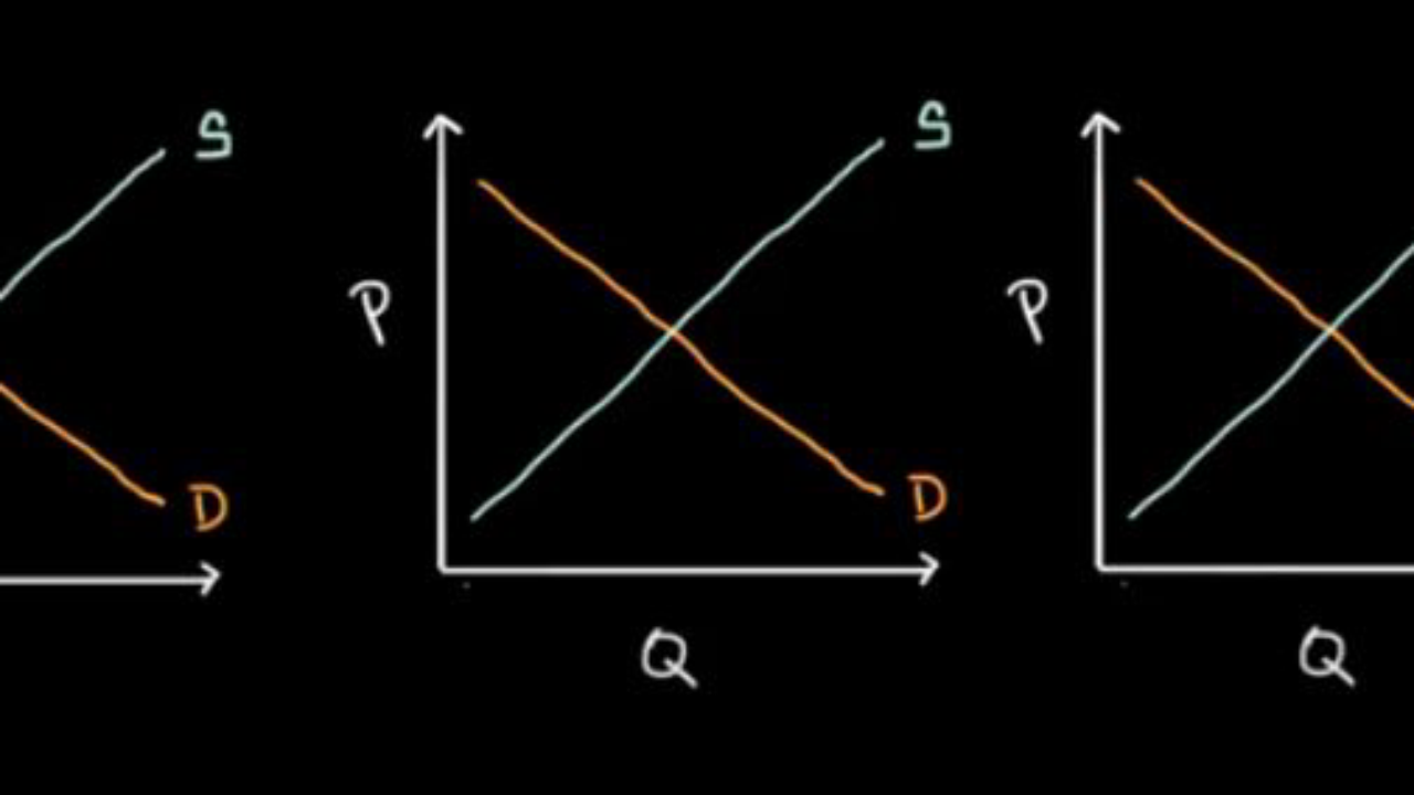 Khan Academy