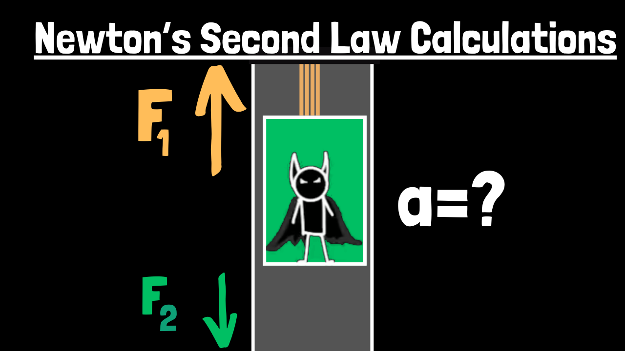 Khan Academy