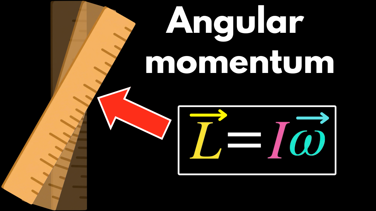 Khan Academy