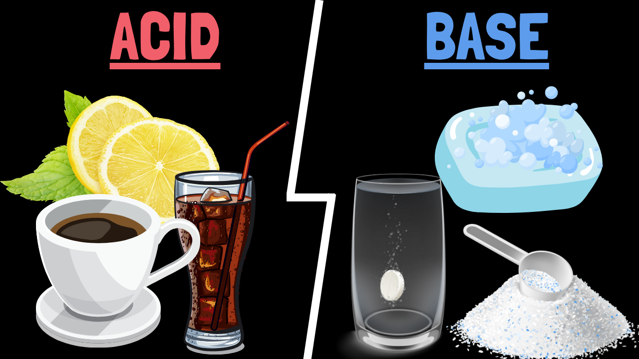 Introduction To Amino Acids Khan Academy at Kristy Mulkey blog