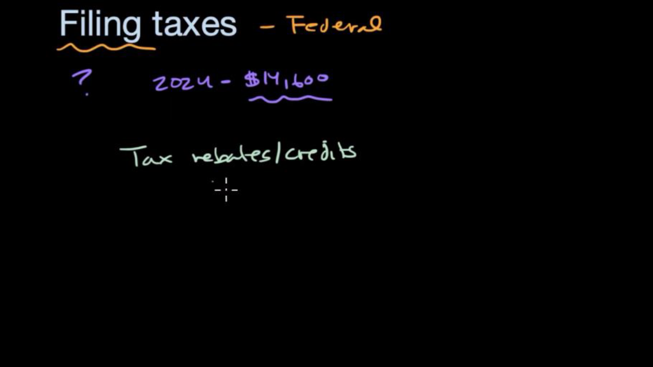 Khan Academy