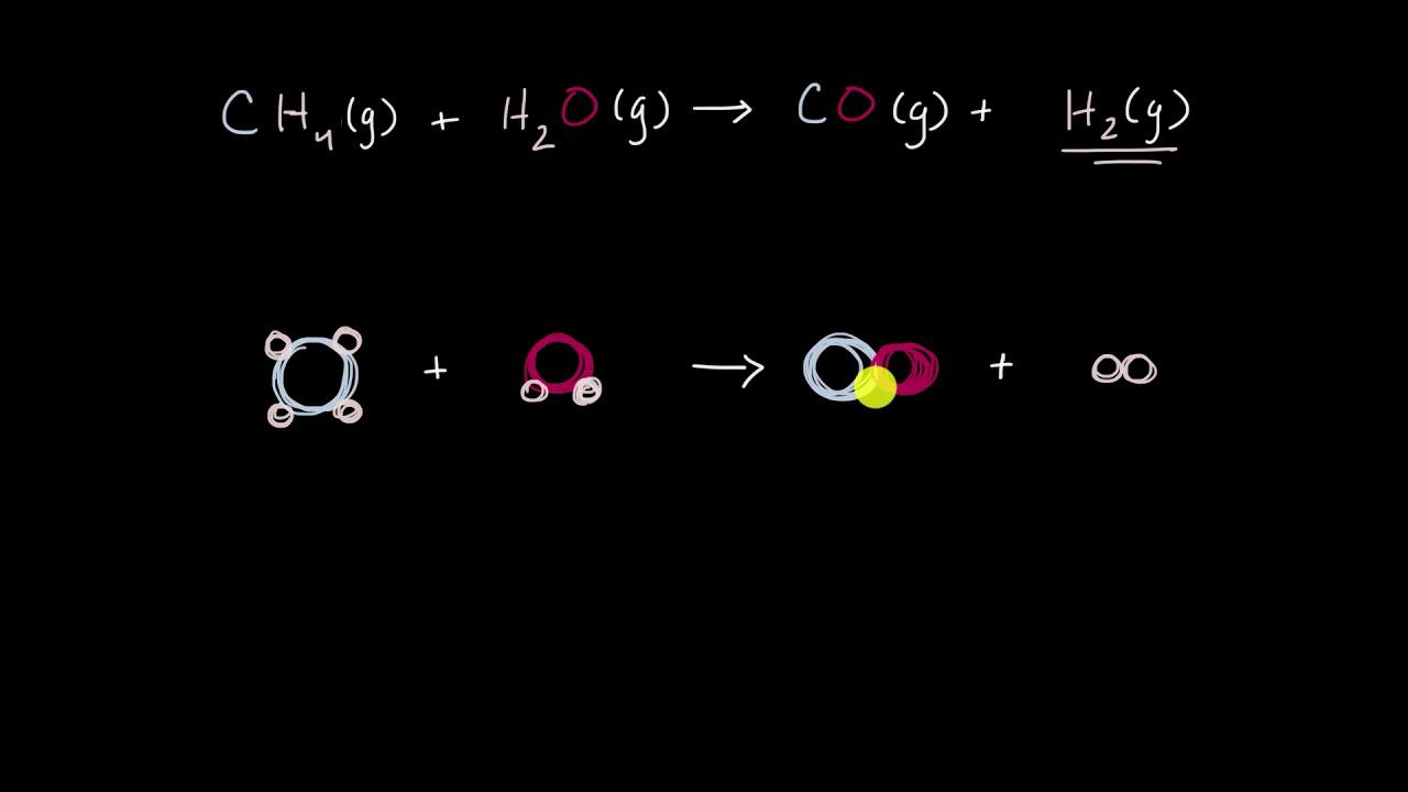 Khan Academy