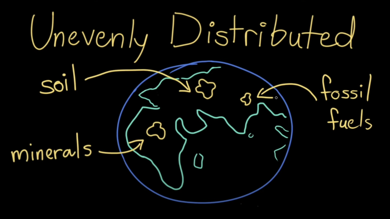 What Are Earths Natural Resources