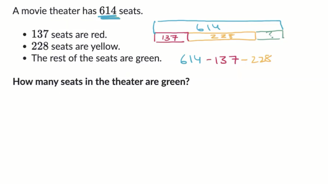 Khan Academy