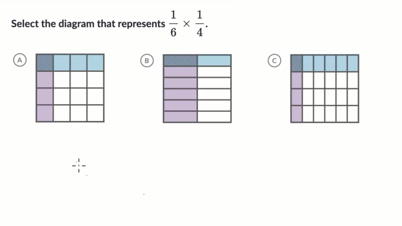 Khan Academy