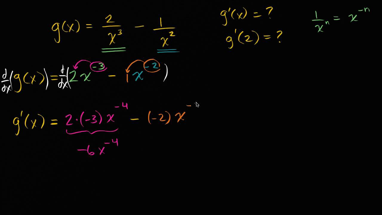 Khan Academy
