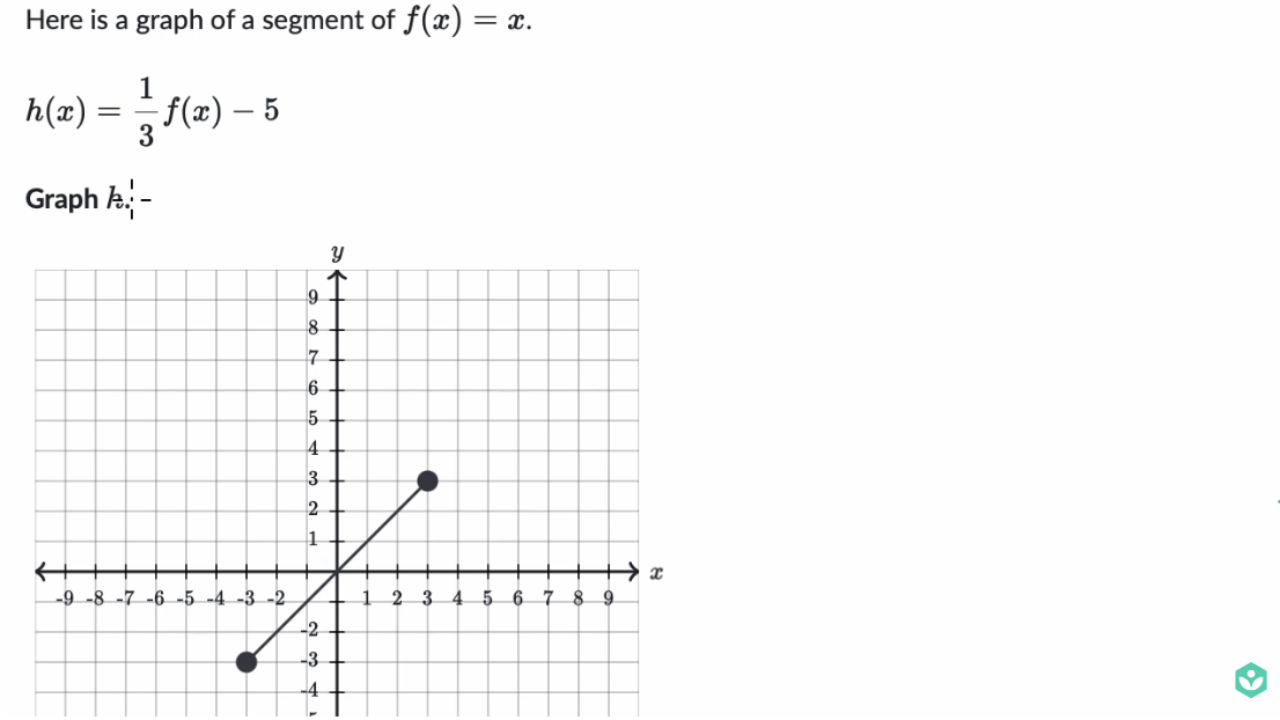 Khan Academy