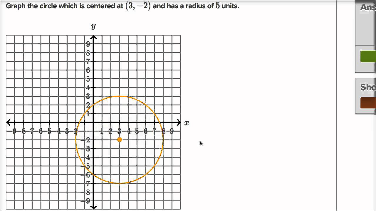 How To Draw Circle Graph