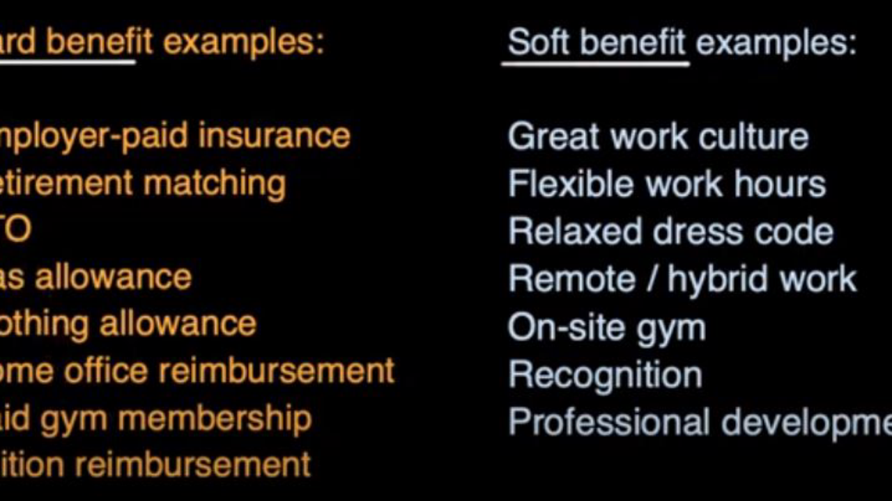 Benefits (practice) | Employment | Khan Academy