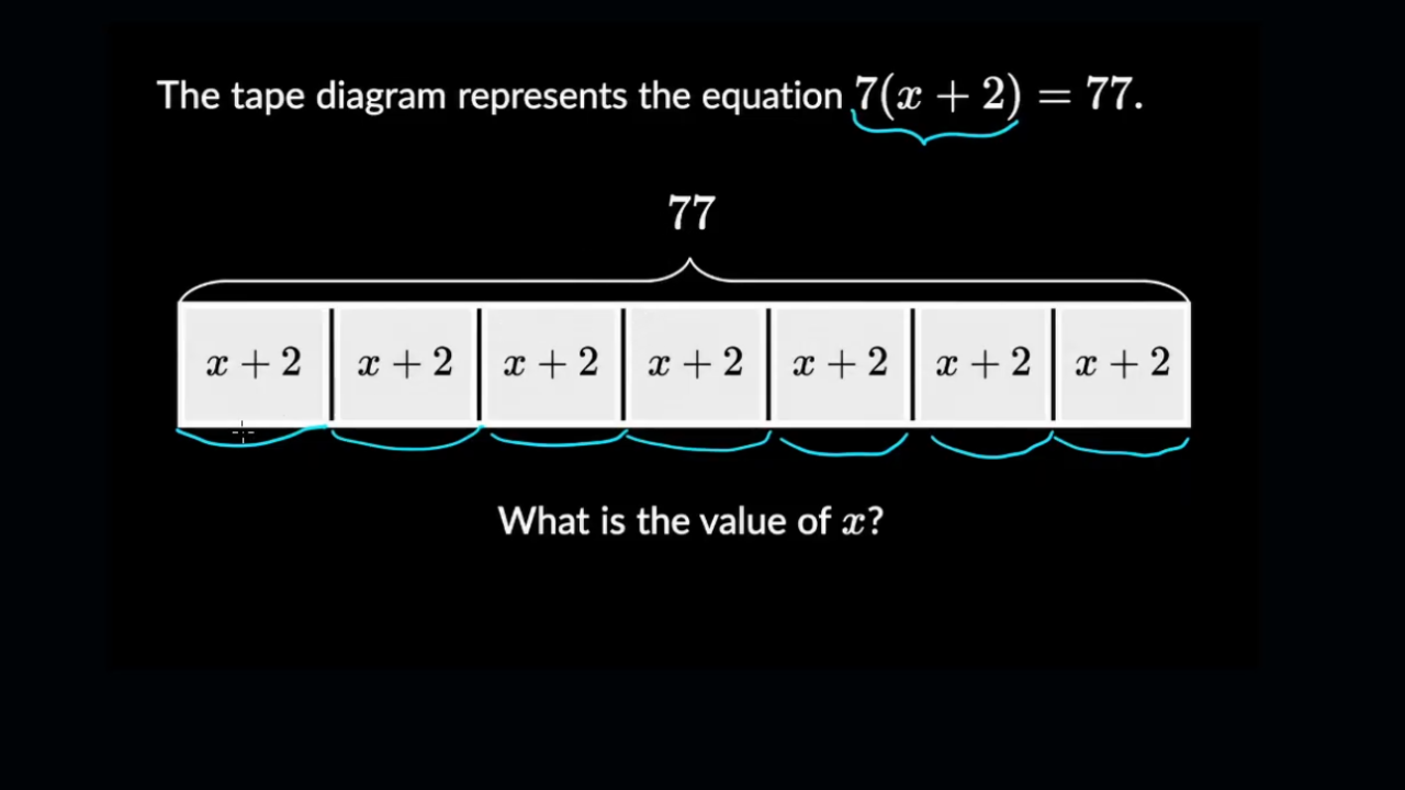 Khan Academy