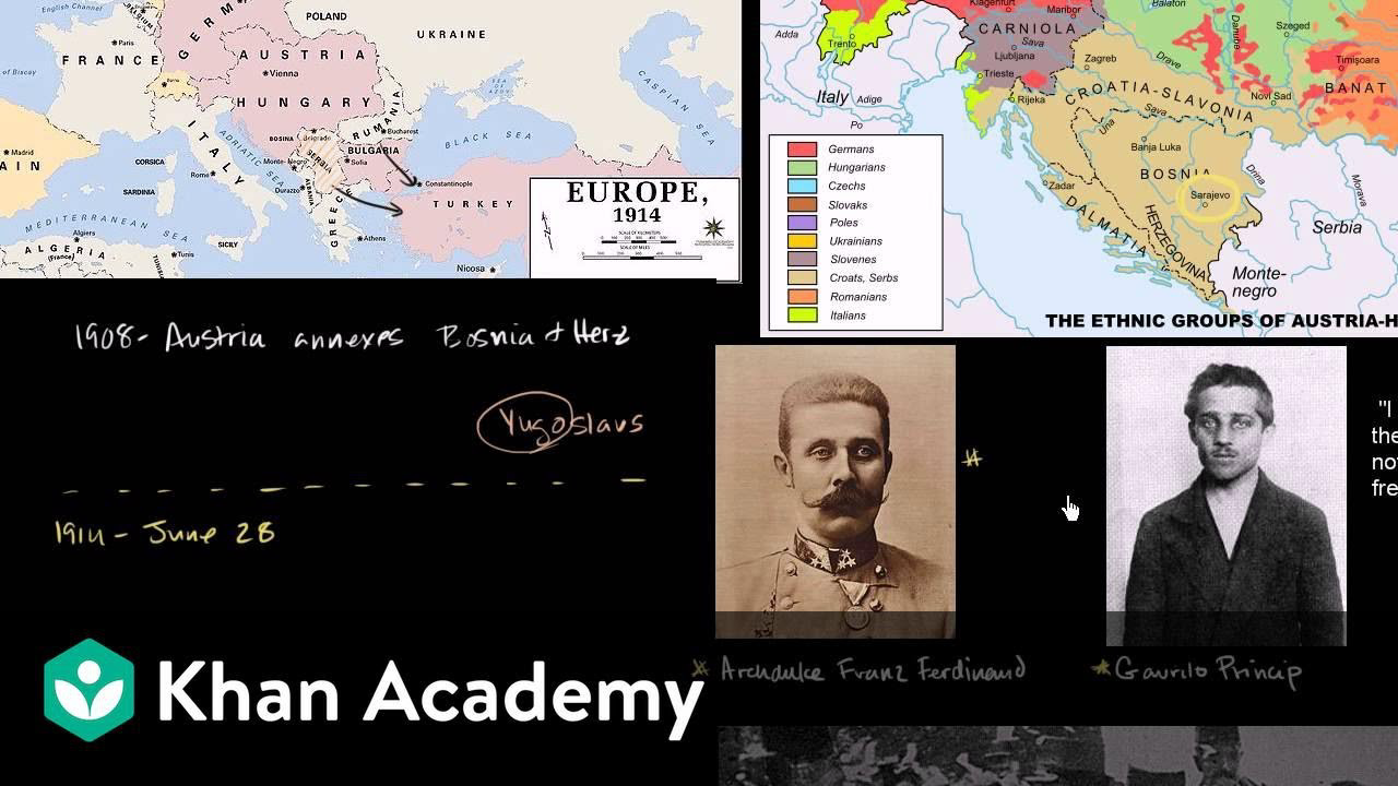 Archduke Meaning TWE Remembers: The Assassination Of Archduke Franz