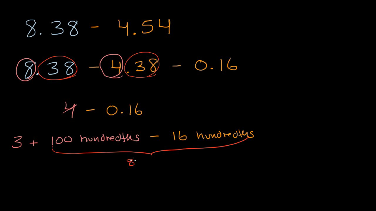 Khan Academy