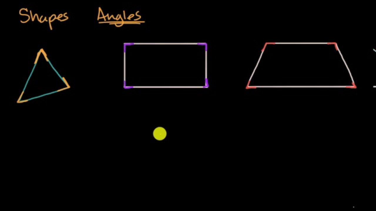 Analyze shapes by angles (practice) | Shapes | Khan Academy Analyze shapes by angles (practice) | Shapes | Khan Academy