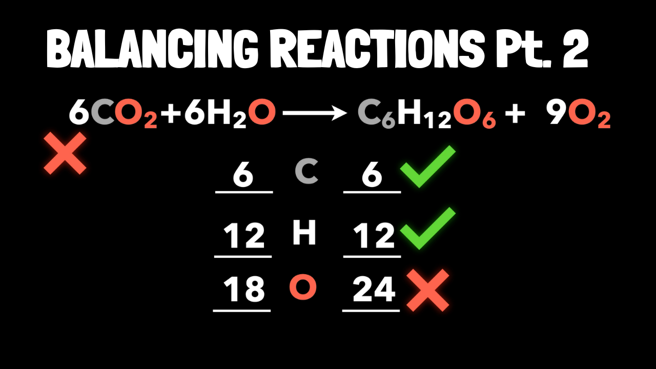 Unbalanced Chemical Equations Examples