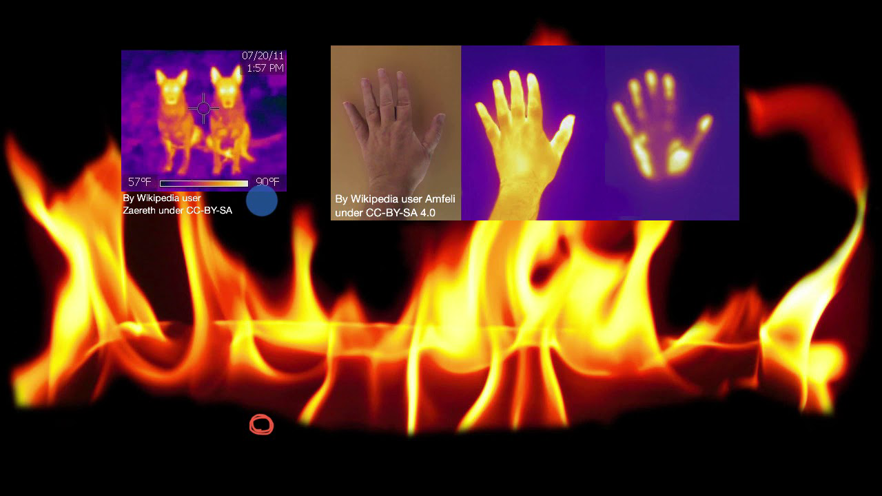 Emission of electromagnetic radiation (understand) (practice) | Khan ...