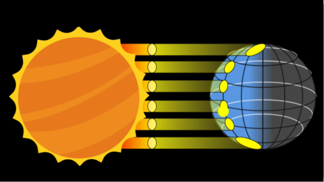 Khan Academy