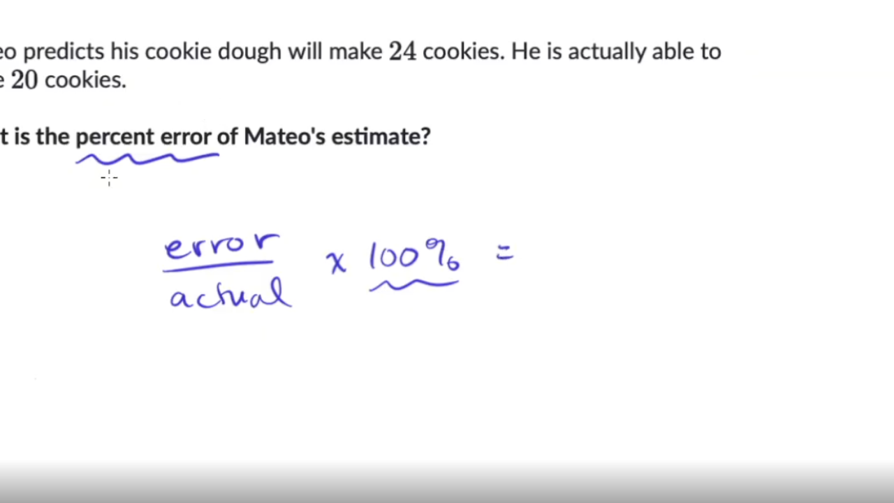 Khan Academy