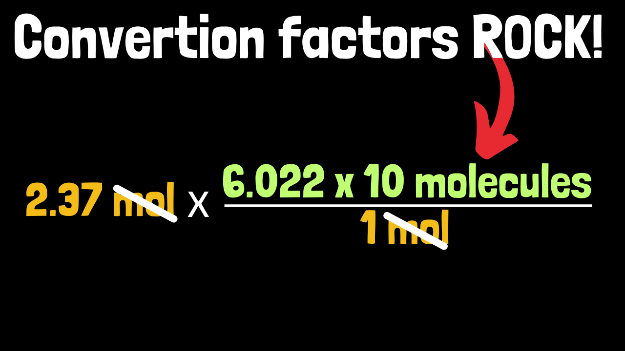 Mole calculations with compounds (apply) (practice) | Khan Academy