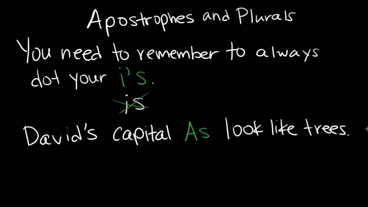 Khan Academy